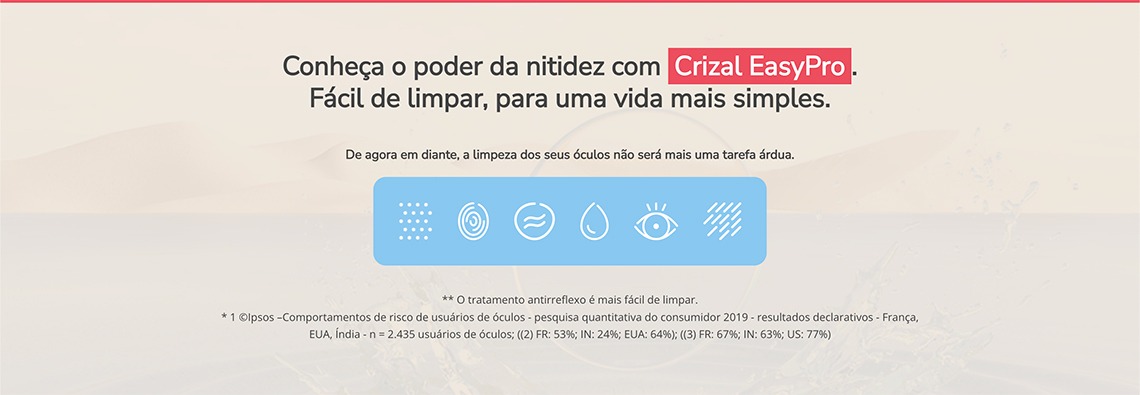 Lentes Essilor Orma Crizal Easy Pro Blue UV 1.50